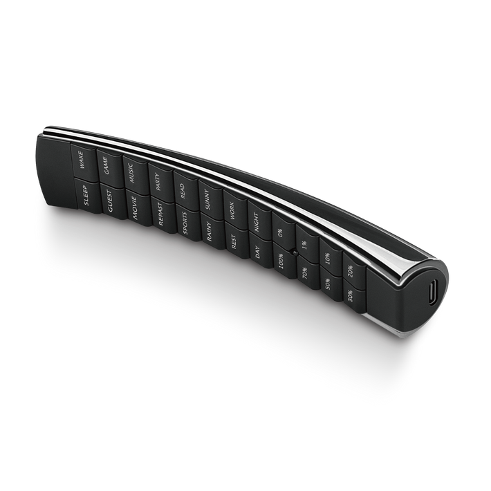 【智能家居】技術文：Zigbee 是甚麼？看完你也能成為 Zigbee 專家 – Moorgen Smart Home