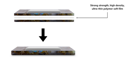 Smart Panel - Denmark Series – Moorgen - Smart Home with Elegance ...