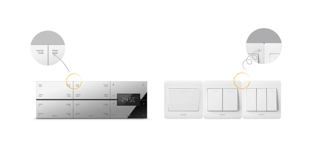 Smart Panel - Swiss Series – Moorgen Smart Home