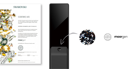 Moorgen T9 Smart Door Lock – Moorgen Smart Home